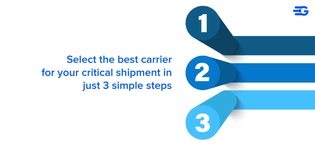 Select The Best Carrier For Your Critical Shipment In Just 3 Simple Steps
